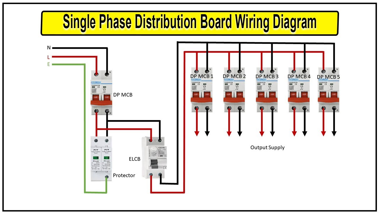 How To Make Single Phase Distribution Board Wiring Diagram Db Wiring