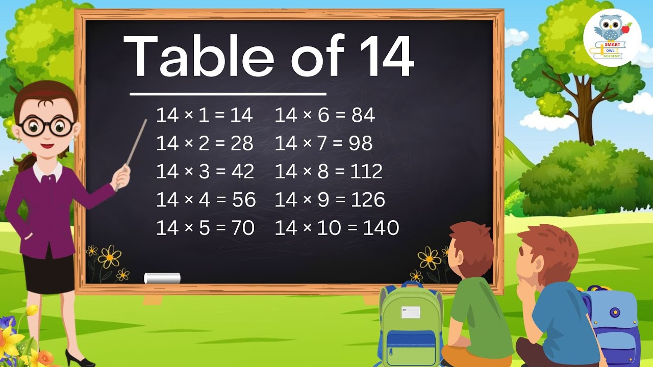 Table Of 14 For Kids Learn Multiplication Table Of Fourteen 14x1 14 table-of-14-for-kids-learn-multiplication-table-of-fourteen-14x1-14