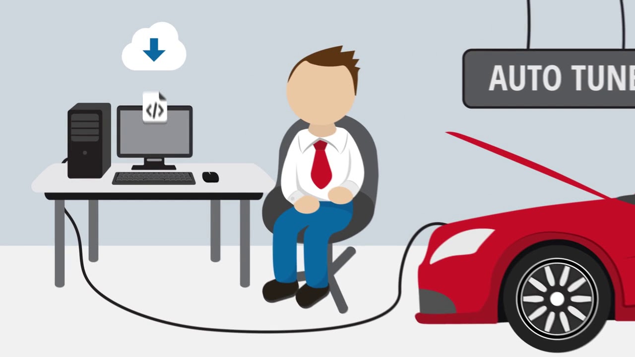 Dyno-ChiptuningFiles.com: Tuningfile service the easy way! - YouTube