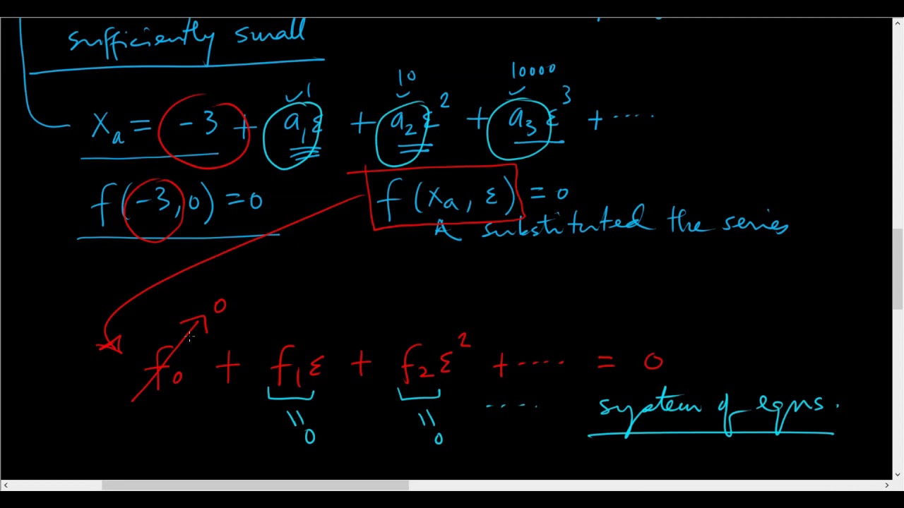 Introduction to Perturbation Methods 1 - YouTube