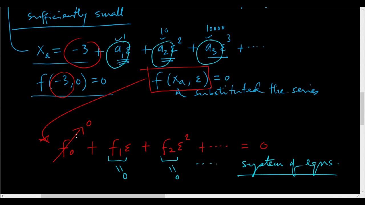 Introduction to Perturbation Methods 1 - YouTube