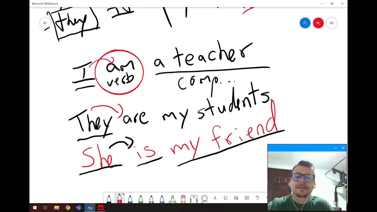 How to write a sentence using the verb To Be - YouTube