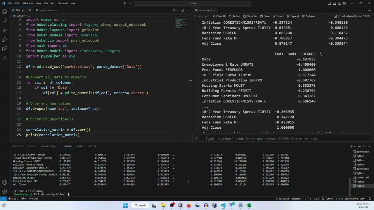 Economic EDA: data visualization Excel & Python Line Charts and Heatmaps - YouTube
