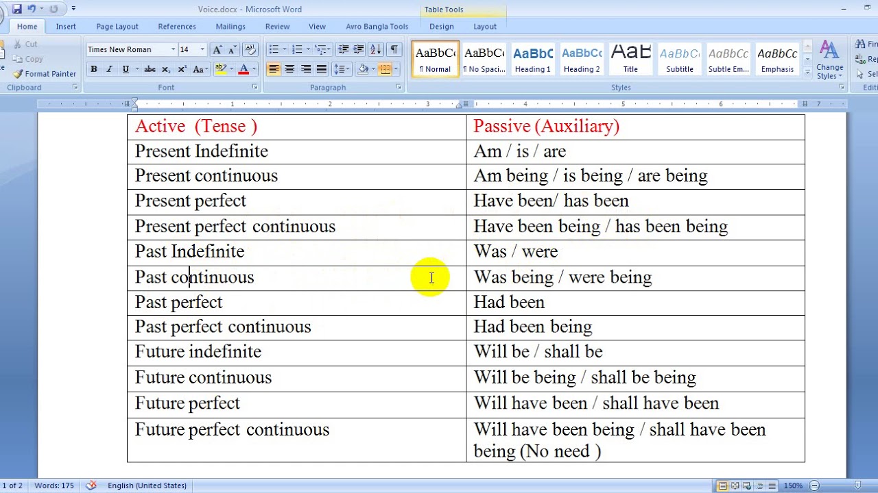 BASIC RULES OF VOICE CHANGE (Assertive Sentence) - YouTube