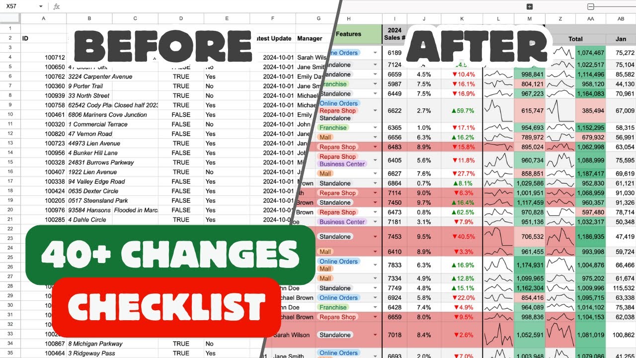 How to Make You Spreadsheets Look Great - YouTube