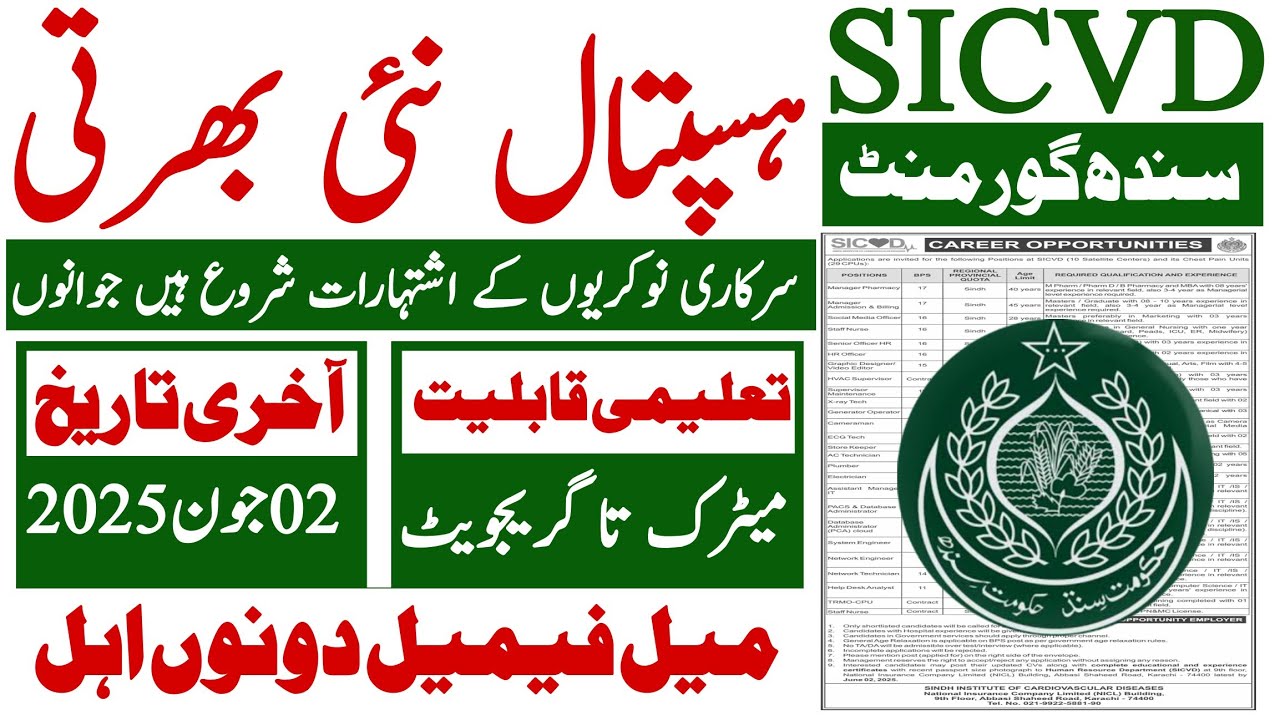 Sindh Goverment Sicvd Hospital Latest Jobs 2025 | Sindh Govt New Jobs ...