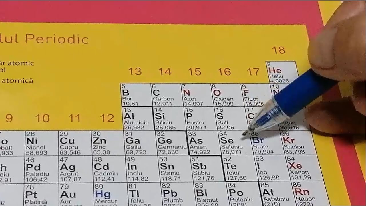 Substanțe simple - YouTube