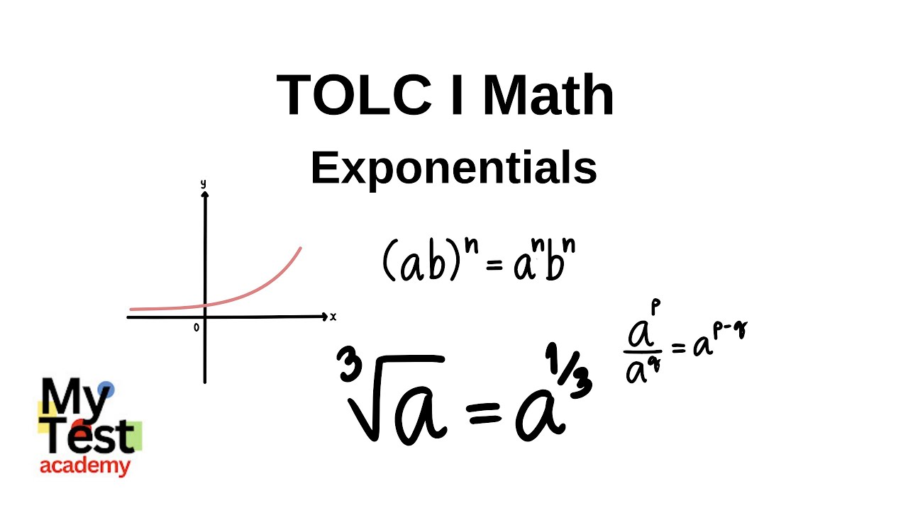 TOLC I Math Sample Questions ( Exponentials ) - YouTube