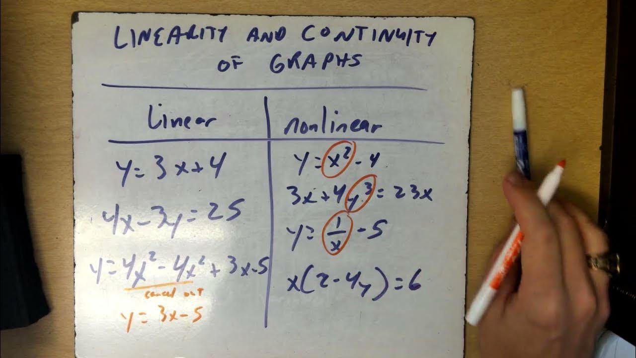 Linearity and Continuity of Graphs Part 1 - YouTube
