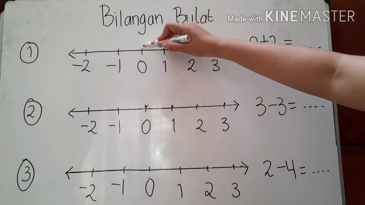 Bilangan Bulat - YouTube