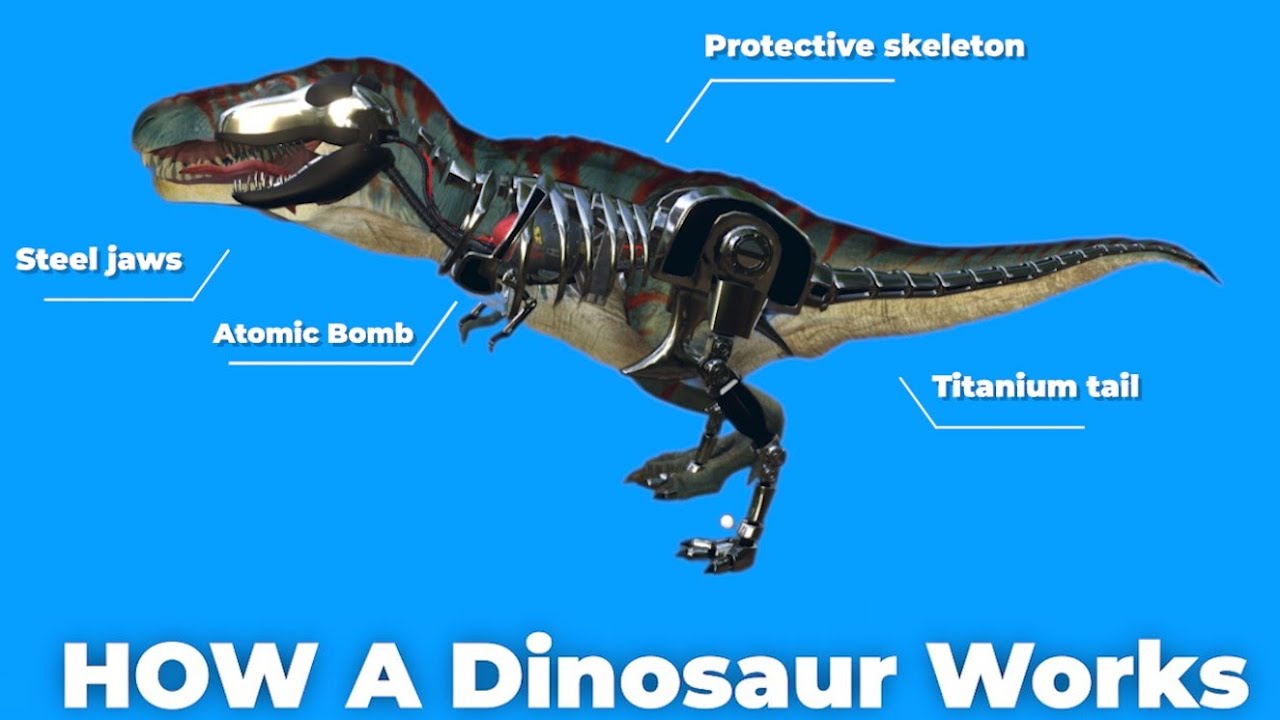 How Dinosaurs Works - YouTube