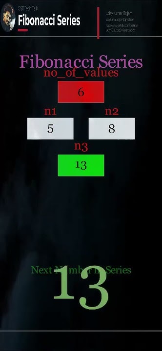 How Fibonacci Series Works - YouTube