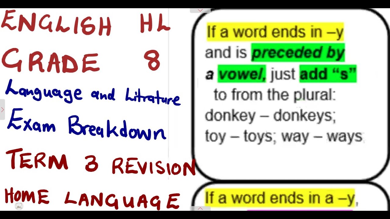 English home language grade 8 language 1 Tenses Term 3 ...