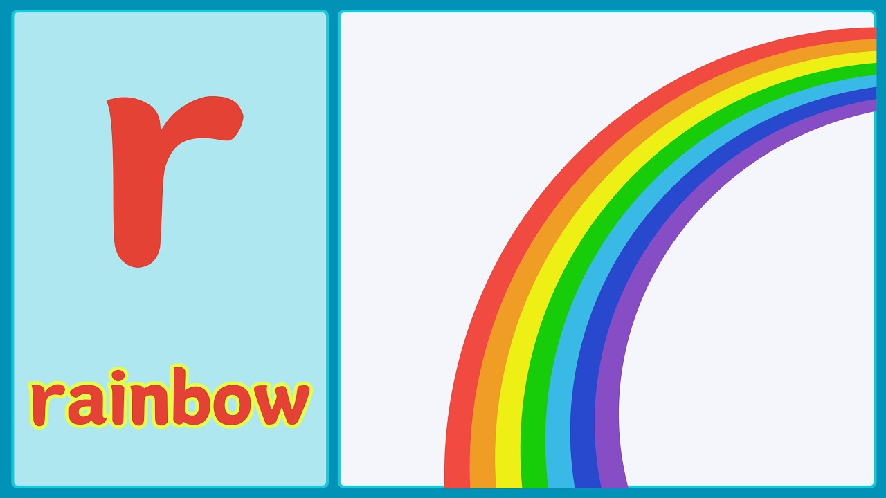 The r Song - Lowercase | Phonics Alphabet Songs | #abcsong #abcd - YouTube