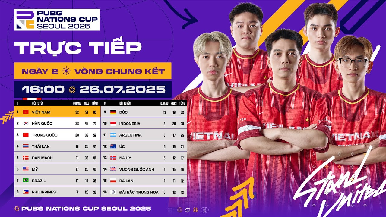 🏆[PNC 2025] Chung Kết - Ngày 2: 🇻🇳 Việt Nam, 🇰🇷 Hàn Quốc, 🇺🇸 Mỹ, 🇨🇳 Trung Quốc, 🇹🇭 Thái Lan, 🇦🇺 ...
