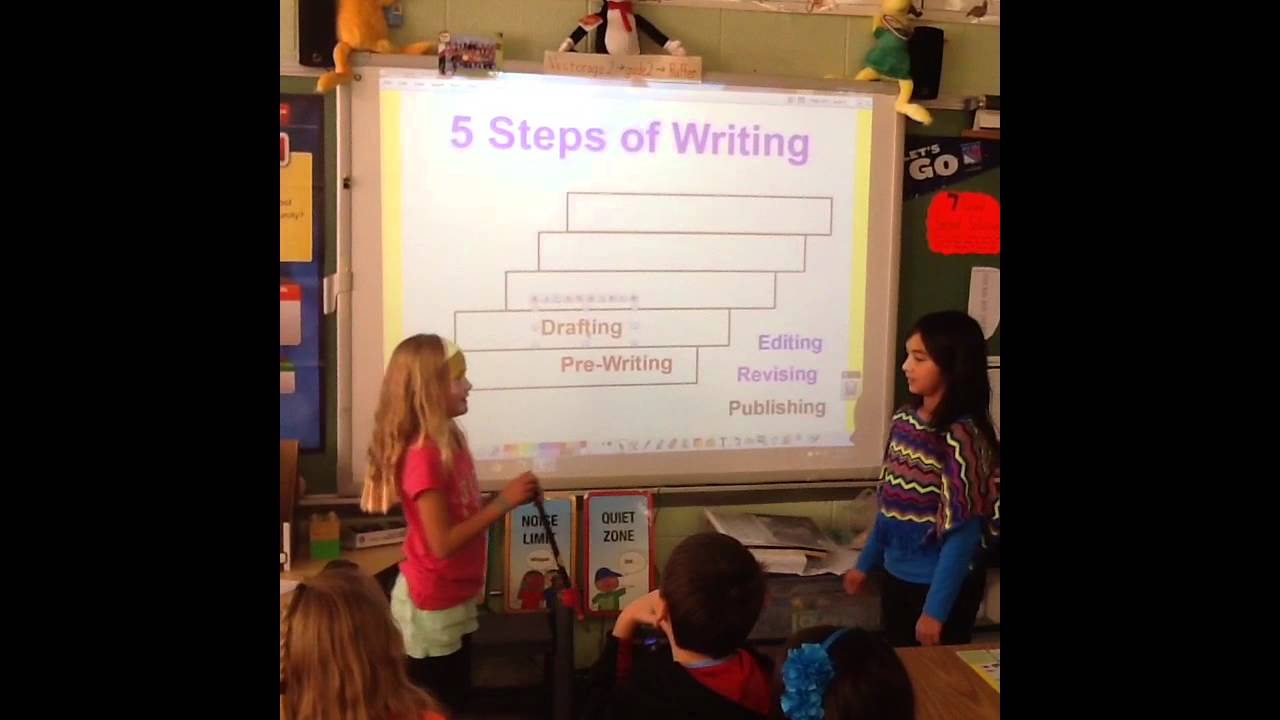 5 Steps of Writing - YouTube