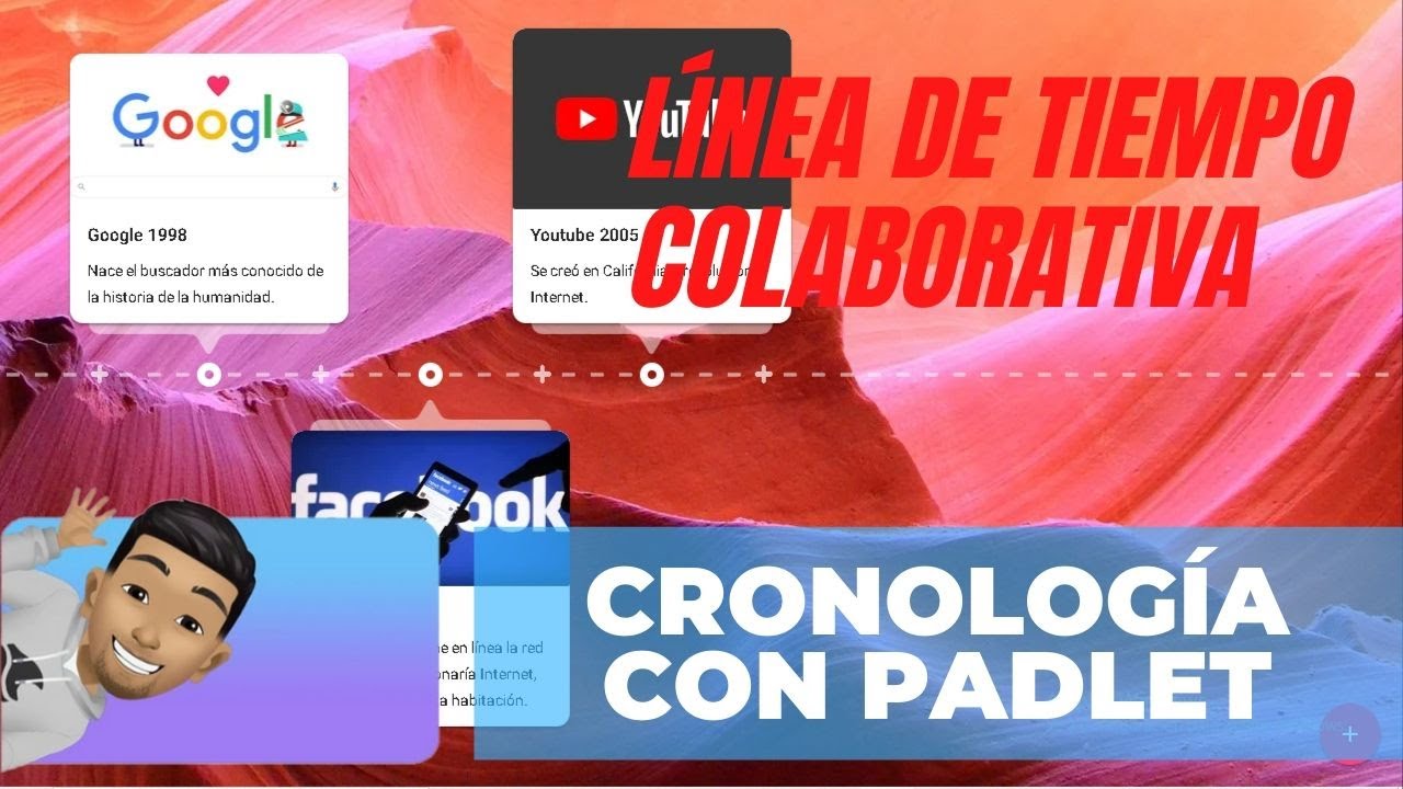 Padlet - Crear una línea de tiempo colaborativa con la opción ...