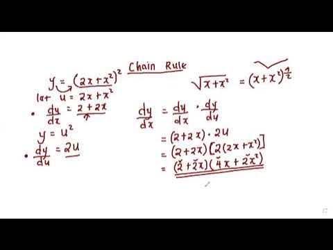 CHAIN RULE METHOD OF DIFFERENTIATION - YouTube