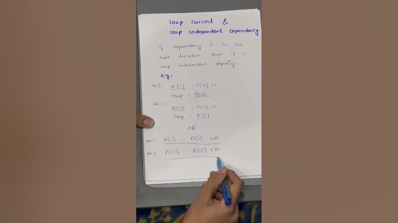 Loop Carried and Loop Independent Dependency - YouTube