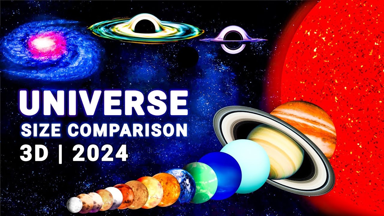 Universe Size Comparison | 3D Animation 2024 - YouTube
