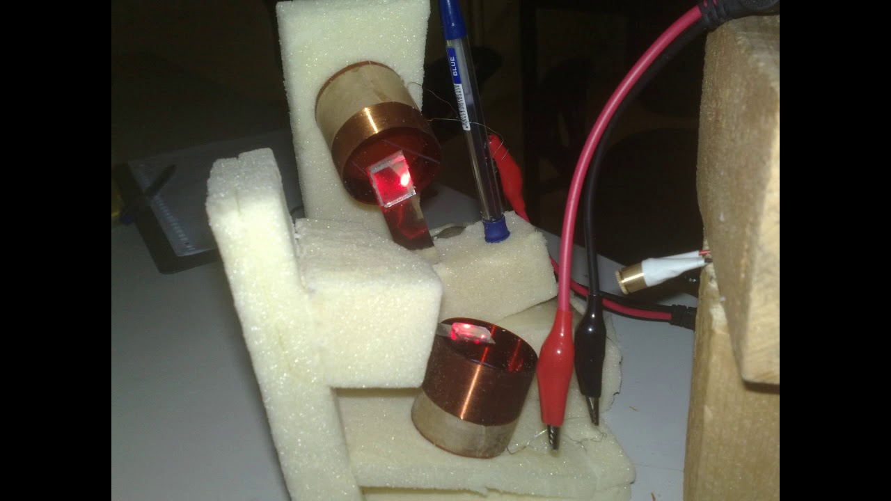 Mechanical Laser Beam Shaping Device - YouTube