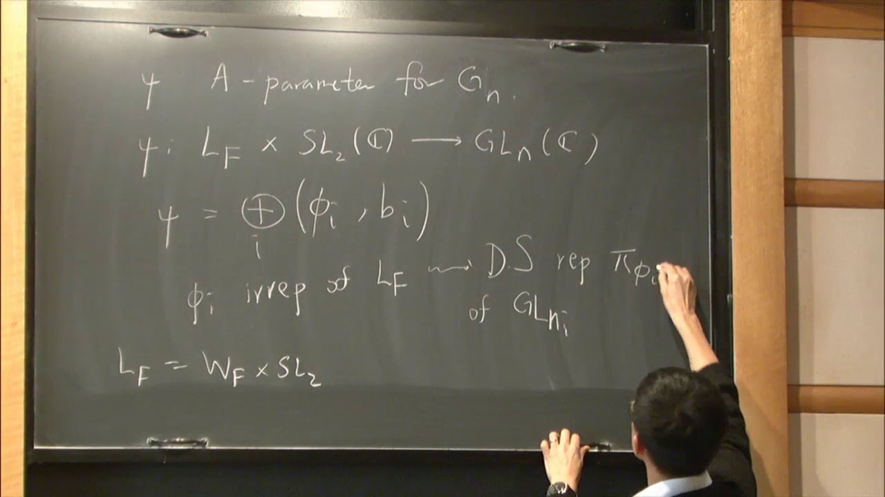 Restriction problem for non-generic representation of Arthur type - Wee ...