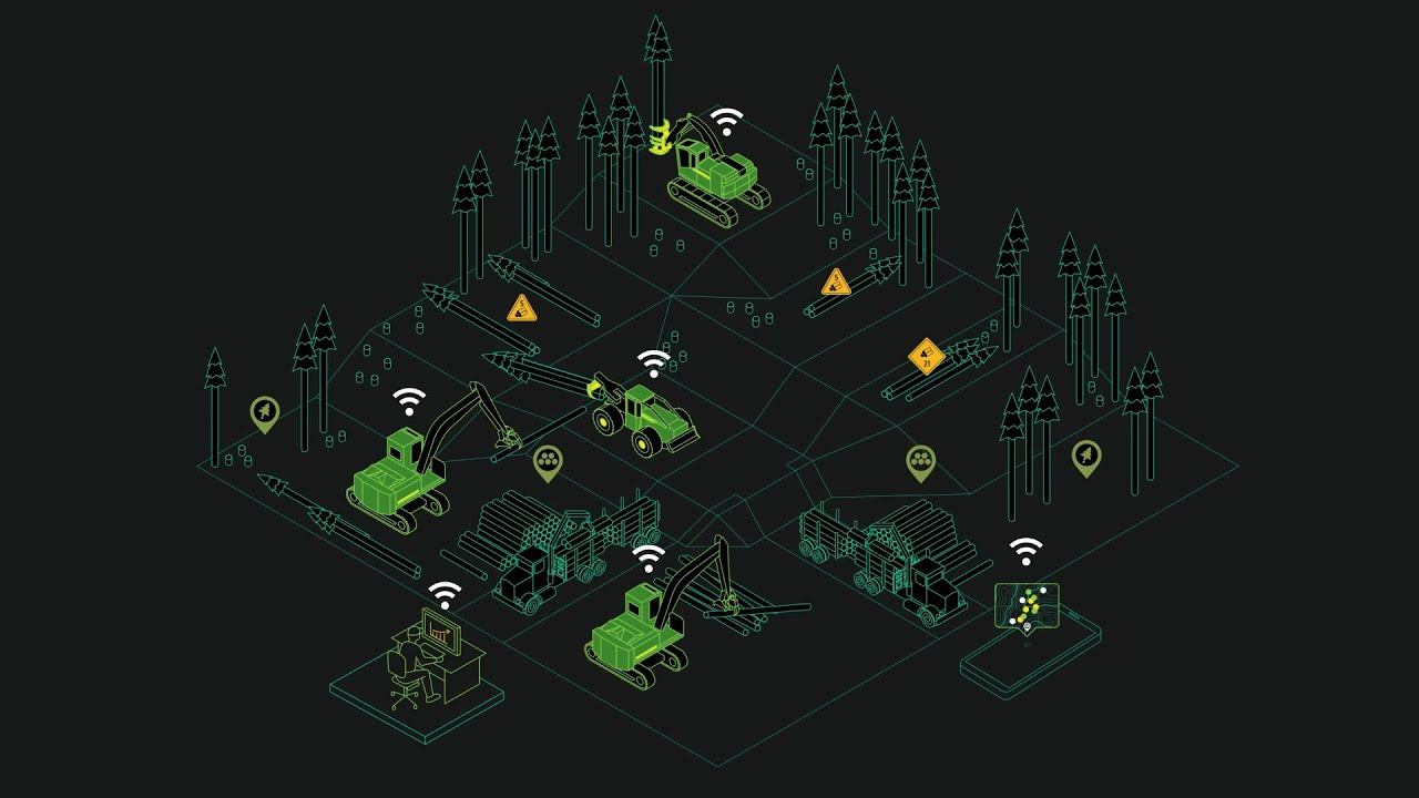 Forestry & Logging Technology | John Deere Precision Forestry - YouTube