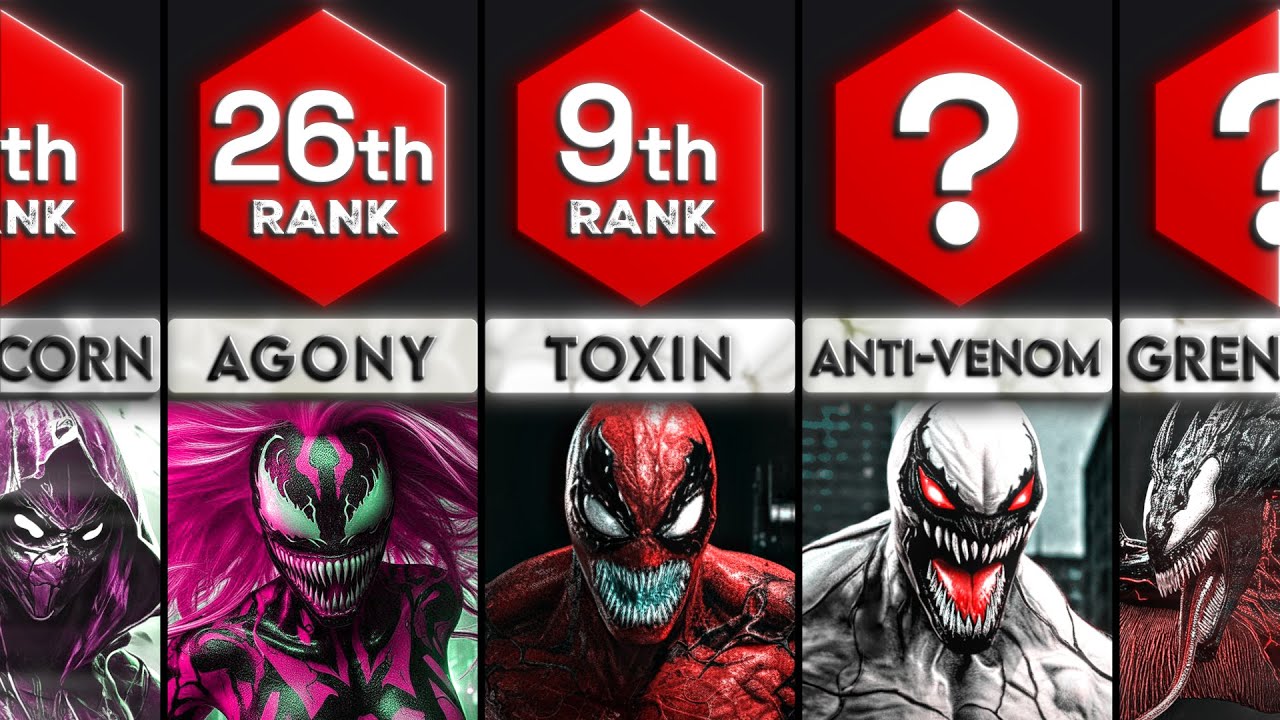 Comparison: Strongest Symbiotes in Marvel Universe - YouTube