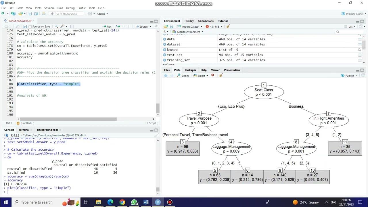 Airline Passenger Analytics using R studio | Analyzing Airline ...