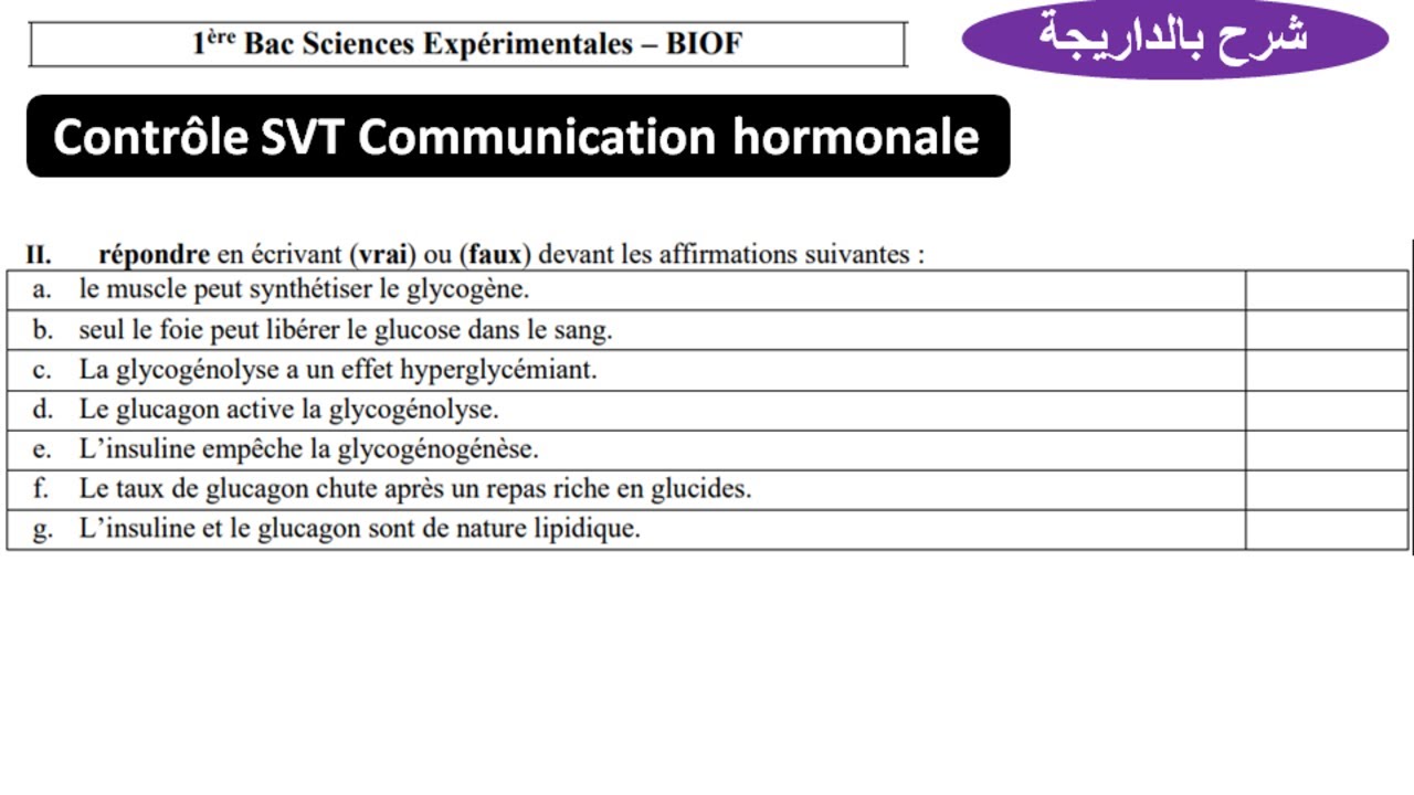 Contrôle Svt 1bac Sc Ex Option Francais Communication Hormonale شرح