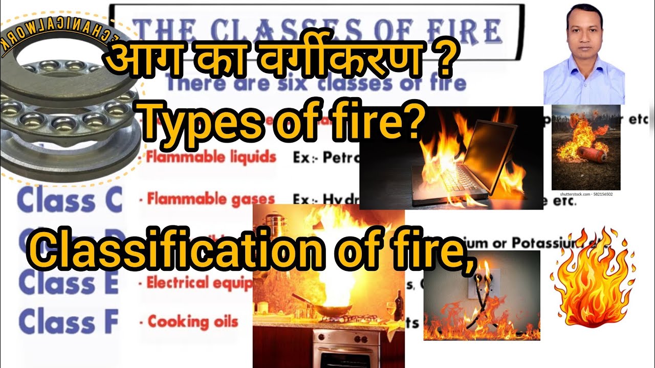 classification of fire.आग के प्रकार? types of fire 🔥?@Mechanicalwork143 ...