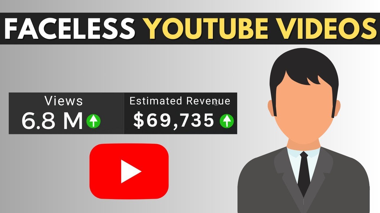 How to Create a Faceless YouTube Automation Using AI video generator ...