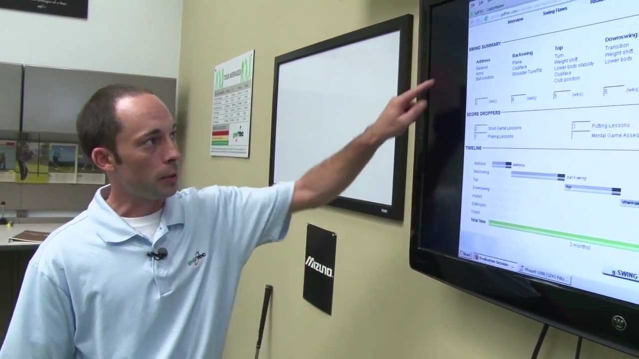 GolfTEC Proven Path: Swing Evaluation - YouTube