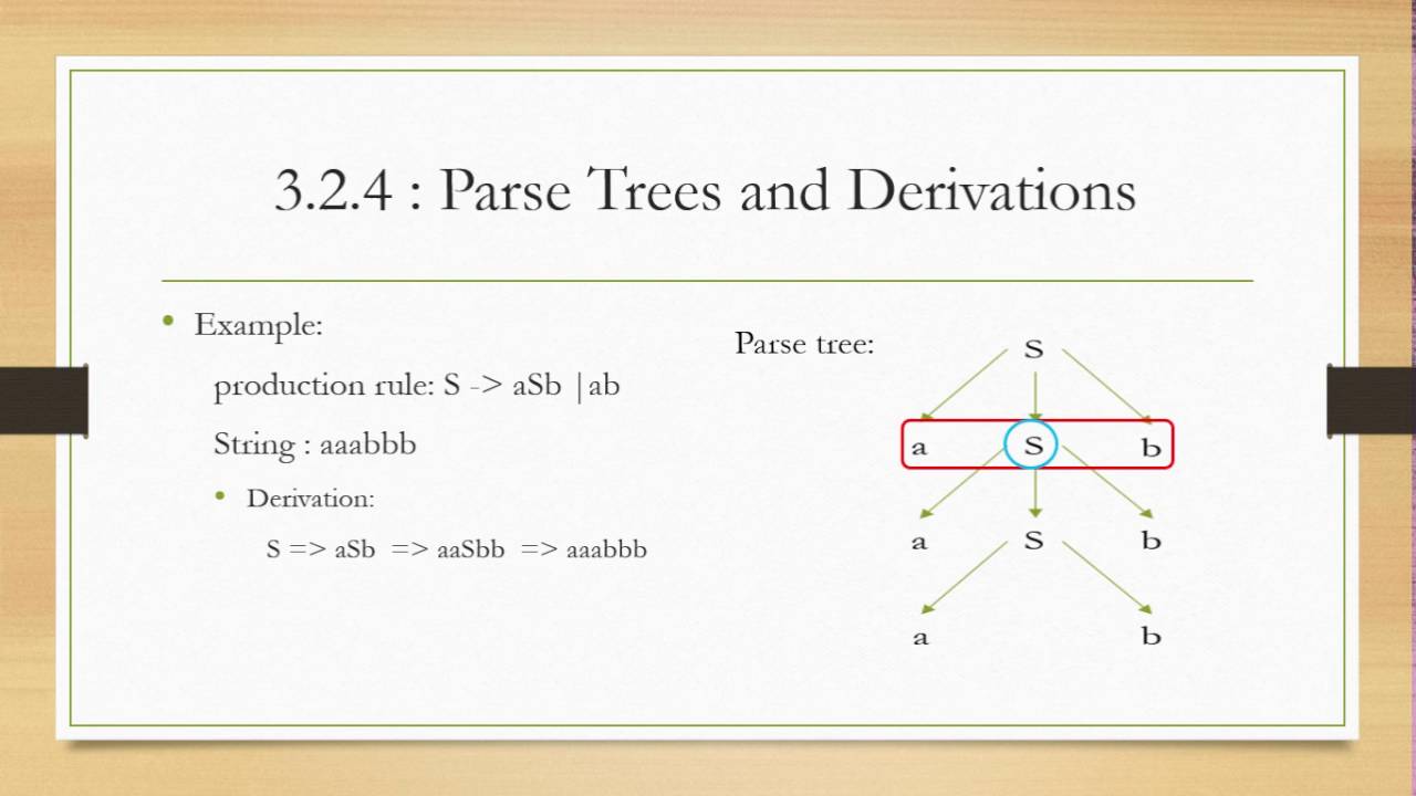REPORT In Compiler Design 3 2 Context Free Grammar YouTube report-in-compiler-design-3-2-context-free-grammar-youtube