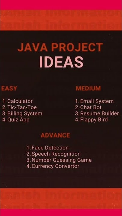 java project ideas | easy | medium | hard #java #javaproject - YouTube