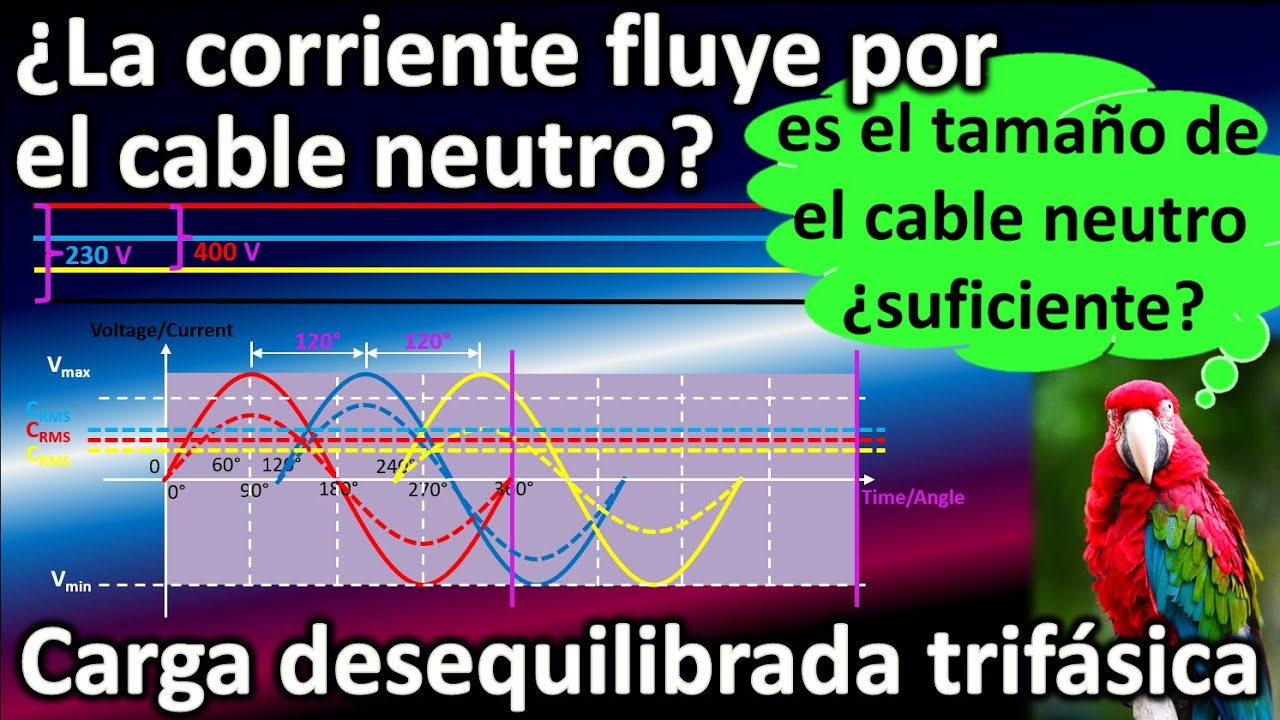 ¿Fluye corriente en el cable neutro? / Corriente de cable neutro en ...