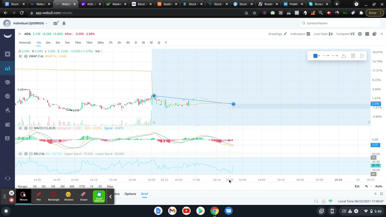 How To Use Yahoo Finance To Daily Trade - YouTube