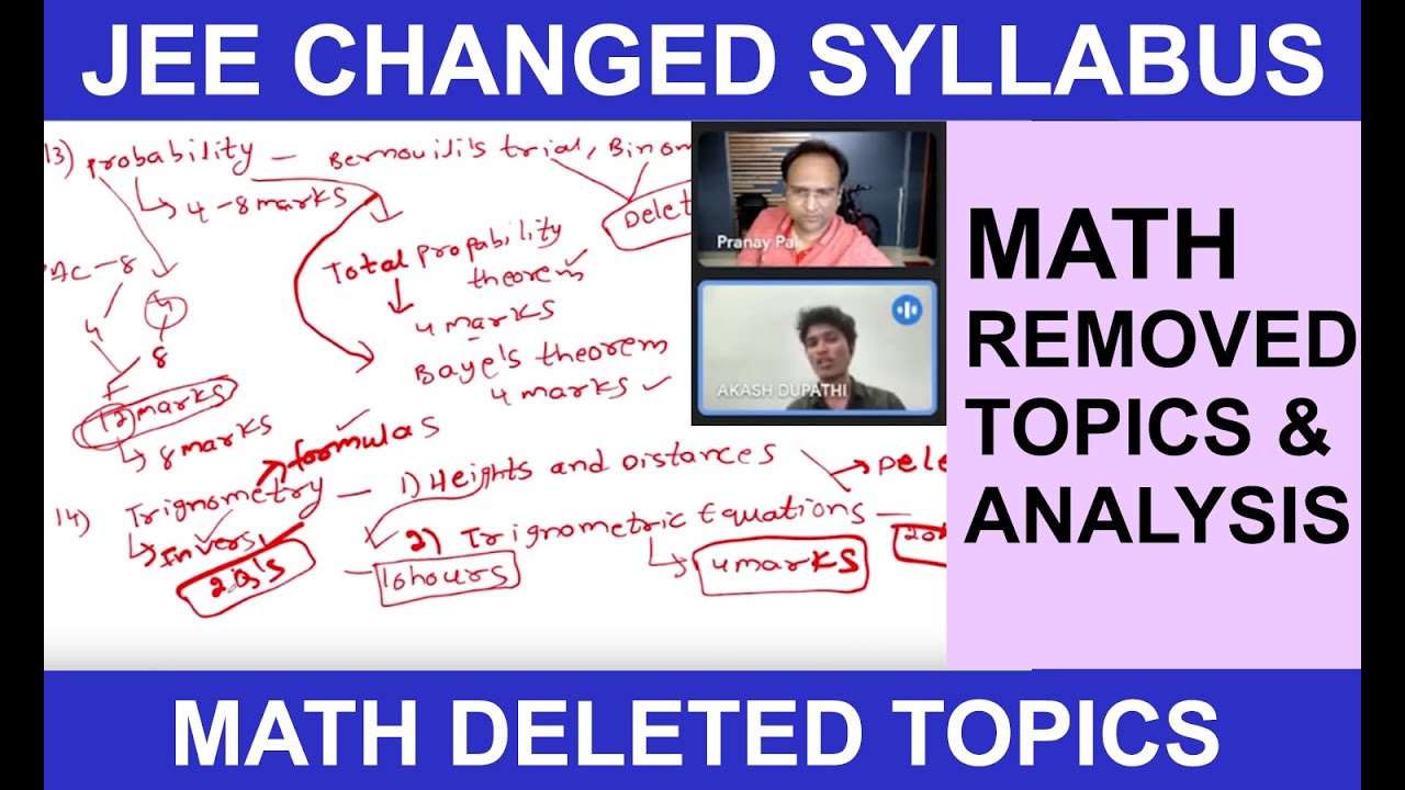 Deleted JEE Main Math Topics & Weightage of remaining topics for this ...