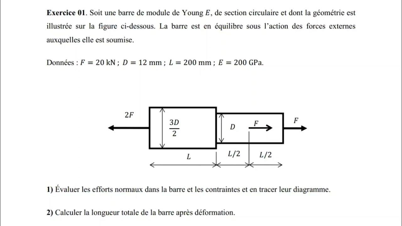 Exercice - Traction et compression - YouTube