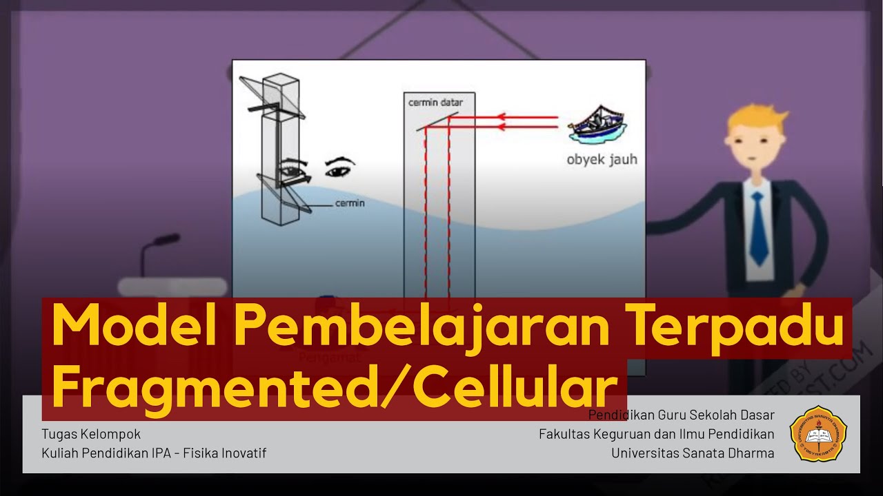 Model Pembelajaran Fragmented/Cellular - YouTube