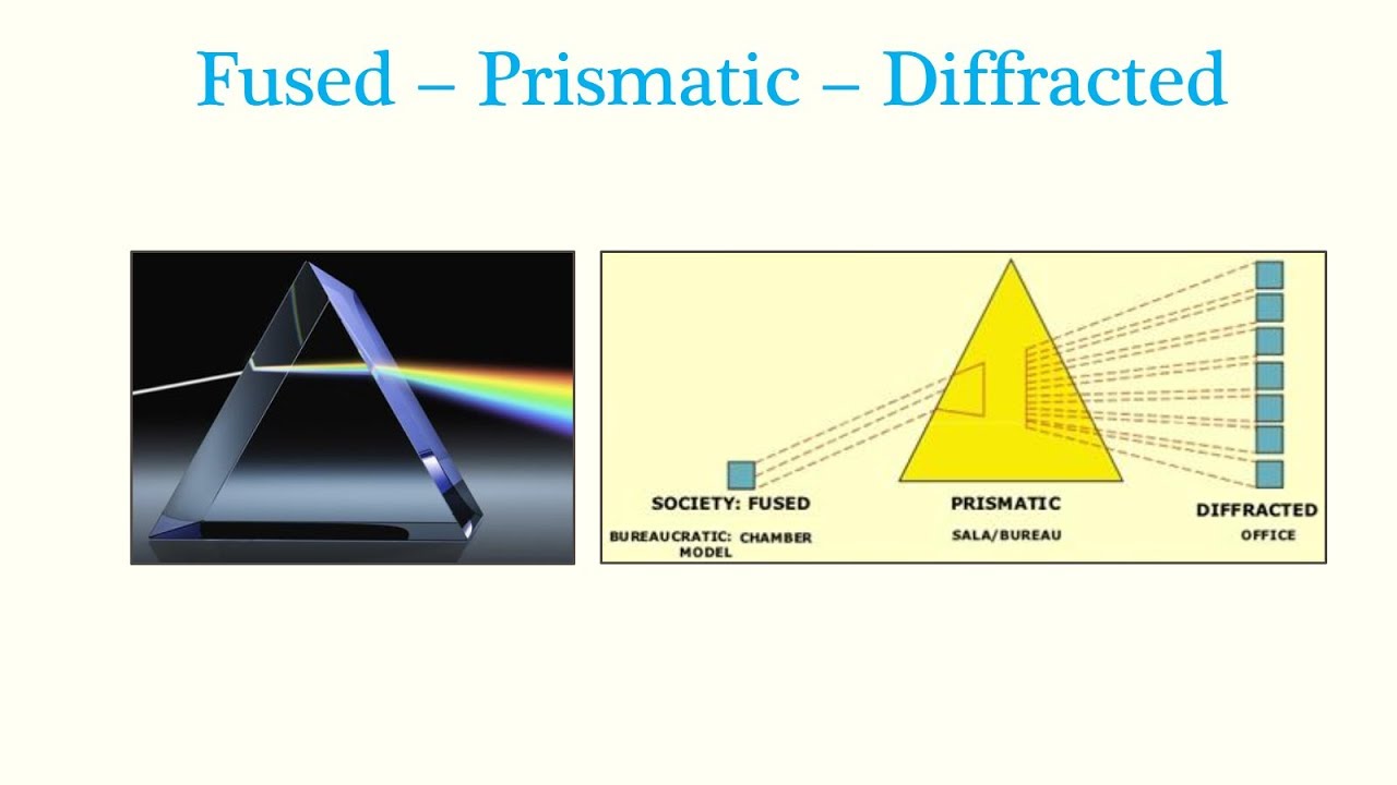 7.7 - Fred W. Riggs: Ideal Models (Fused - Prismatic - Diffracted ...