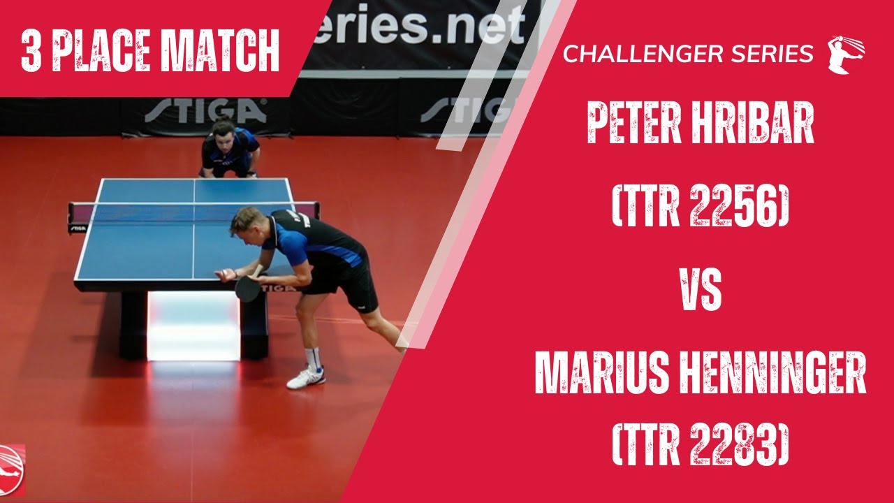 3rd Place Match | Marius Henninger (TTR 2283) vs Peter Hribar (TTR 2256 ...