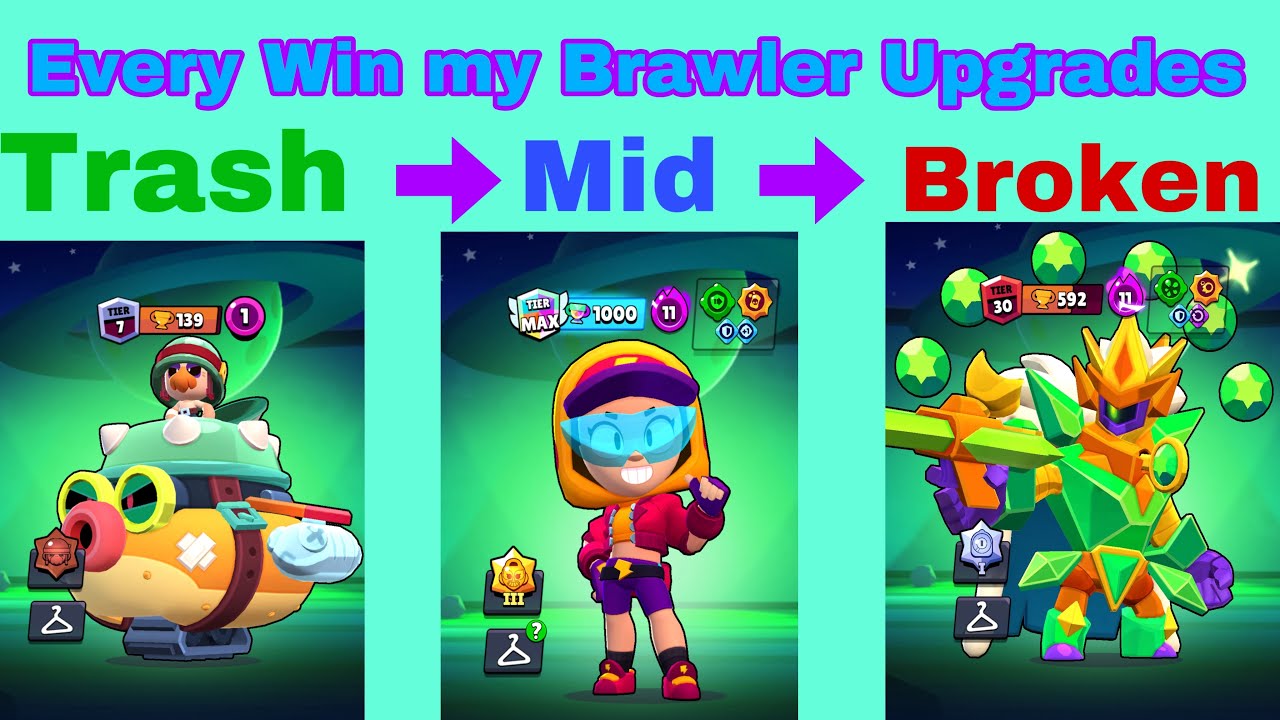 Brawl Stars, but every time I win my Brawler Upgrades - YouTube