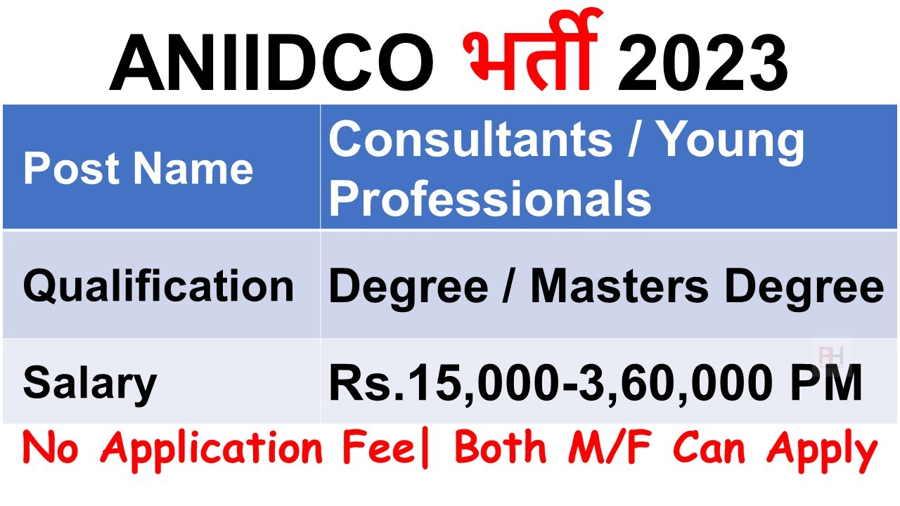 ANIIDCO Recruitment 2022 2023 – Apply Offline for 23 Consultants, Young ...