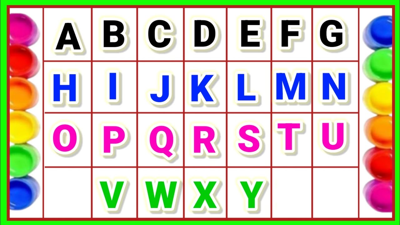 एबीसीडी | abcd | Part=1 | abcde | abcd | A to Z | cartoon | abcdefg ...