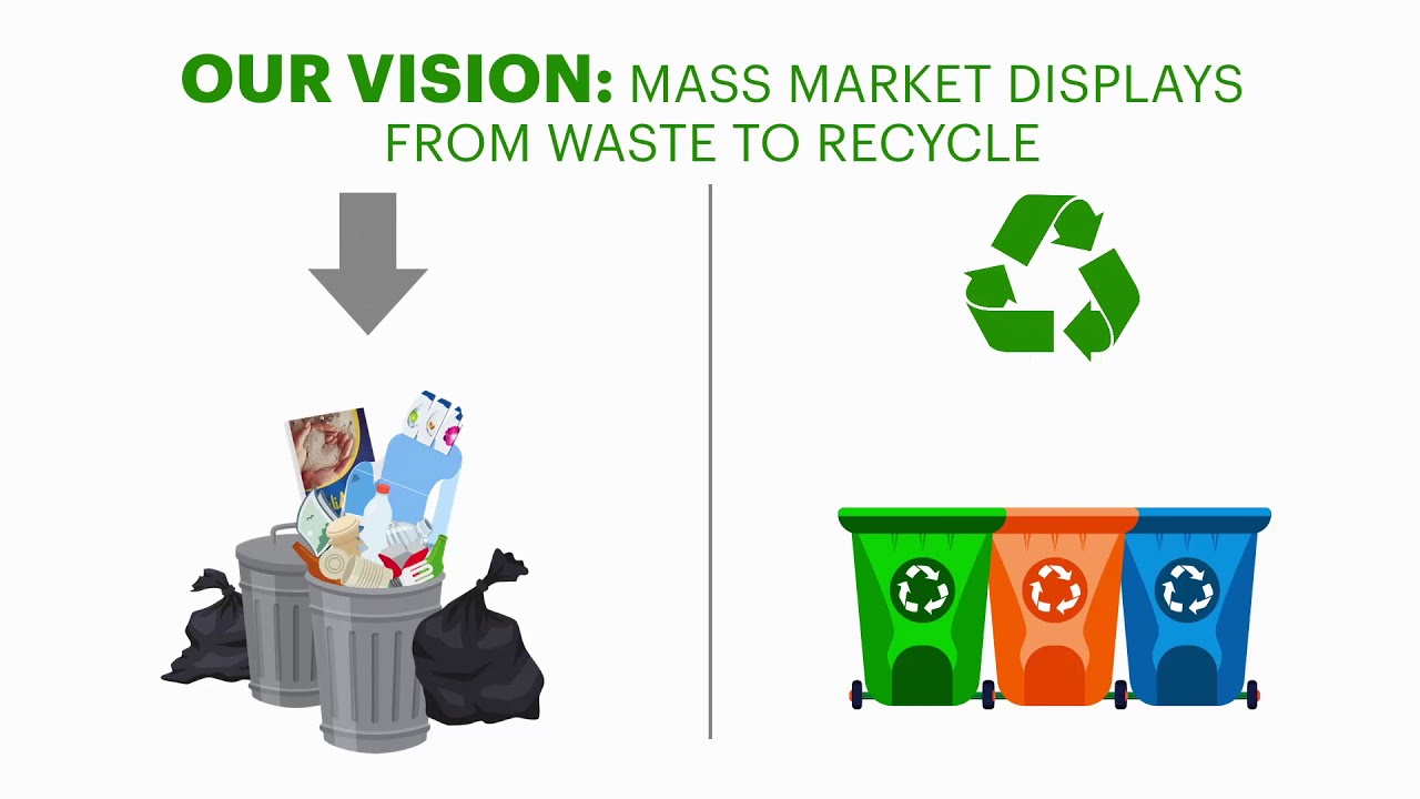 ZEGODI - Zero-waste goods display - YouTube