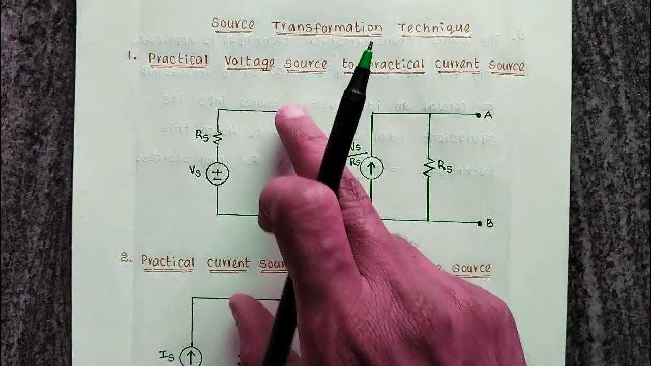 Source Transformation Technique (Theory) - YouTube