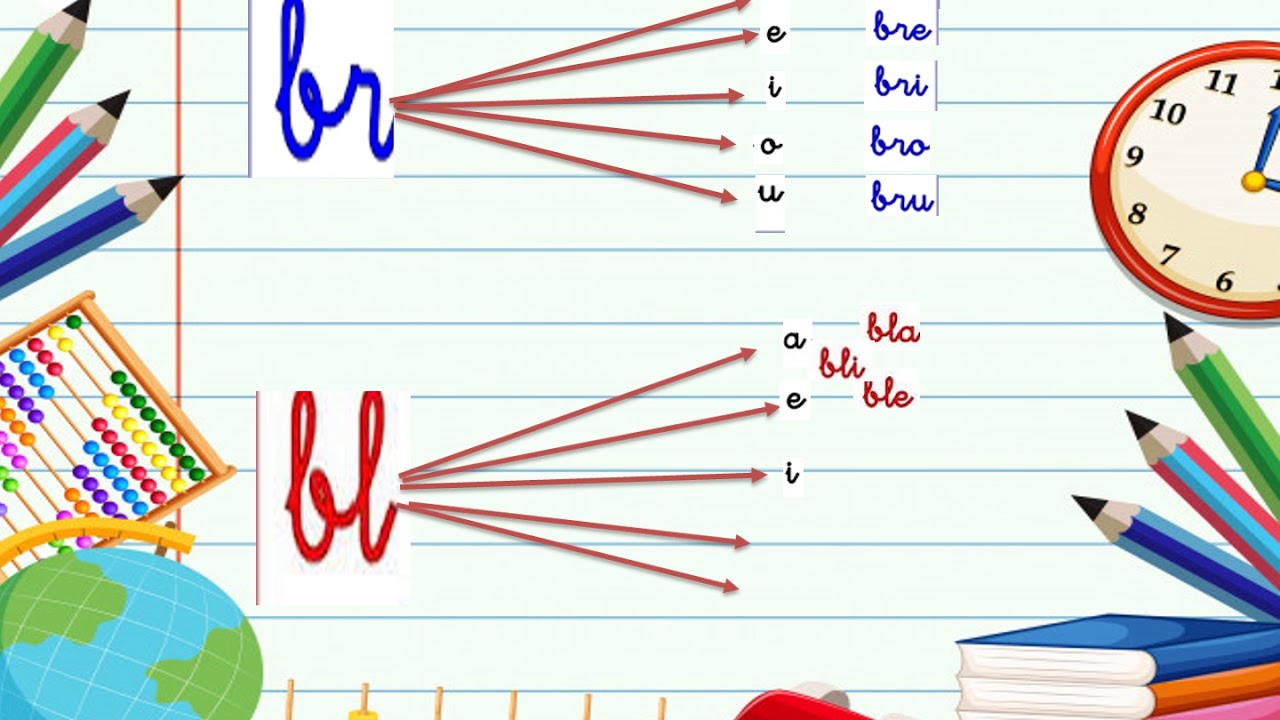 USO DE LA "bl - br" - YouTube