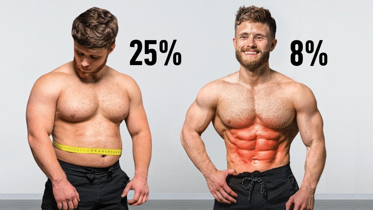 Get Abs In 60 Days Using Science YouTube