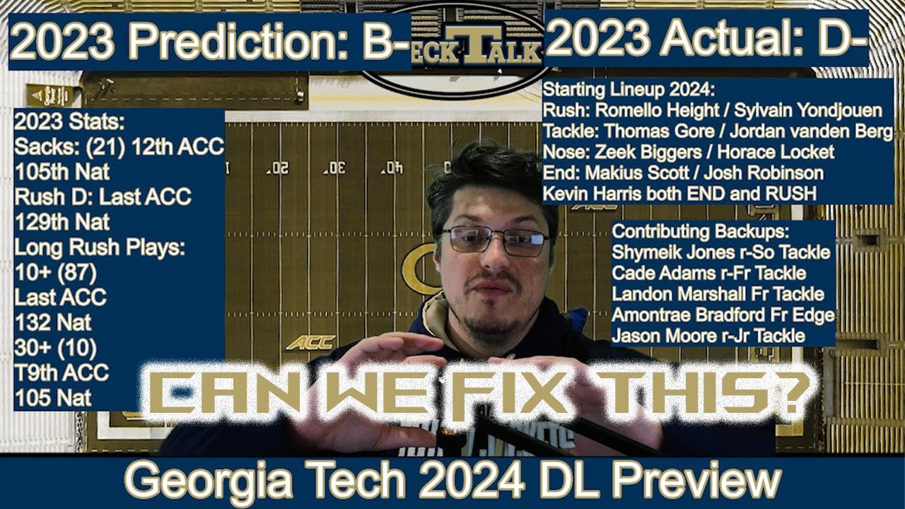 Can Georgia Tech fix its D Line? Georgia Tech Defensive Line Preview. - YouTube